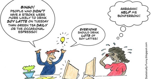 Hypothesis Testing Comic