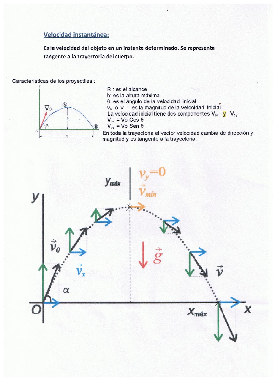 Movimiento: 10) Movimiento de proyectil