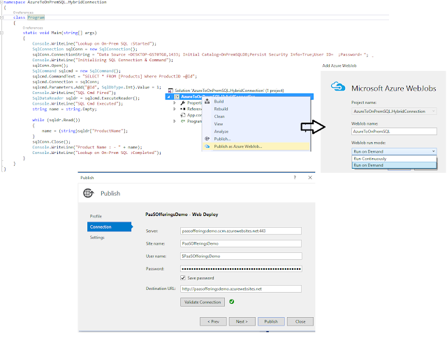 Microsoft Integration Platform (BizTalk and Azure iPaaS): Connecting to On-Prem SQL Server using ...
