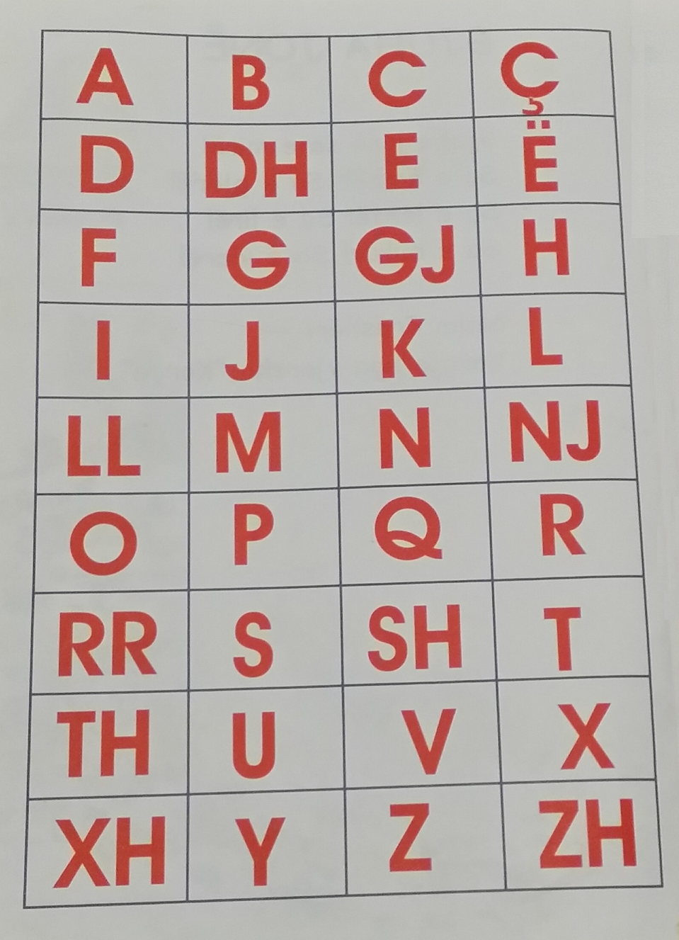 SHKRONJAT E ARTA: Abetare - Alfabeti Shqip