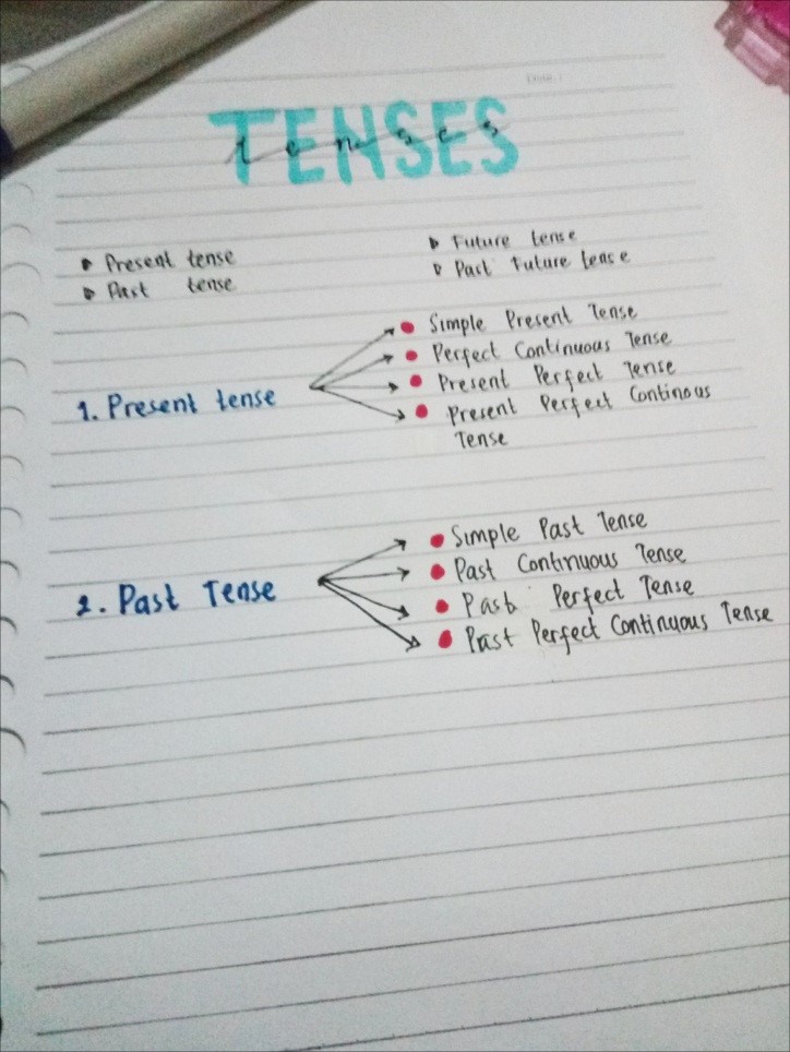 Membuat Notes yang Rapi | How To Make a Beautiful Notes