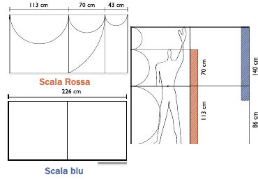 Matetango: Le Corbusier e la matematica
