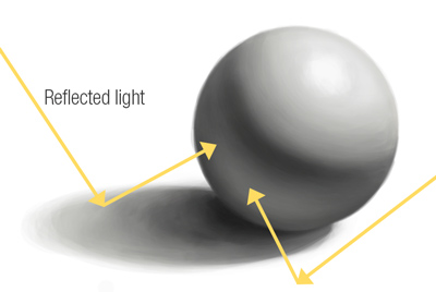 Jeff Searle: August 2016