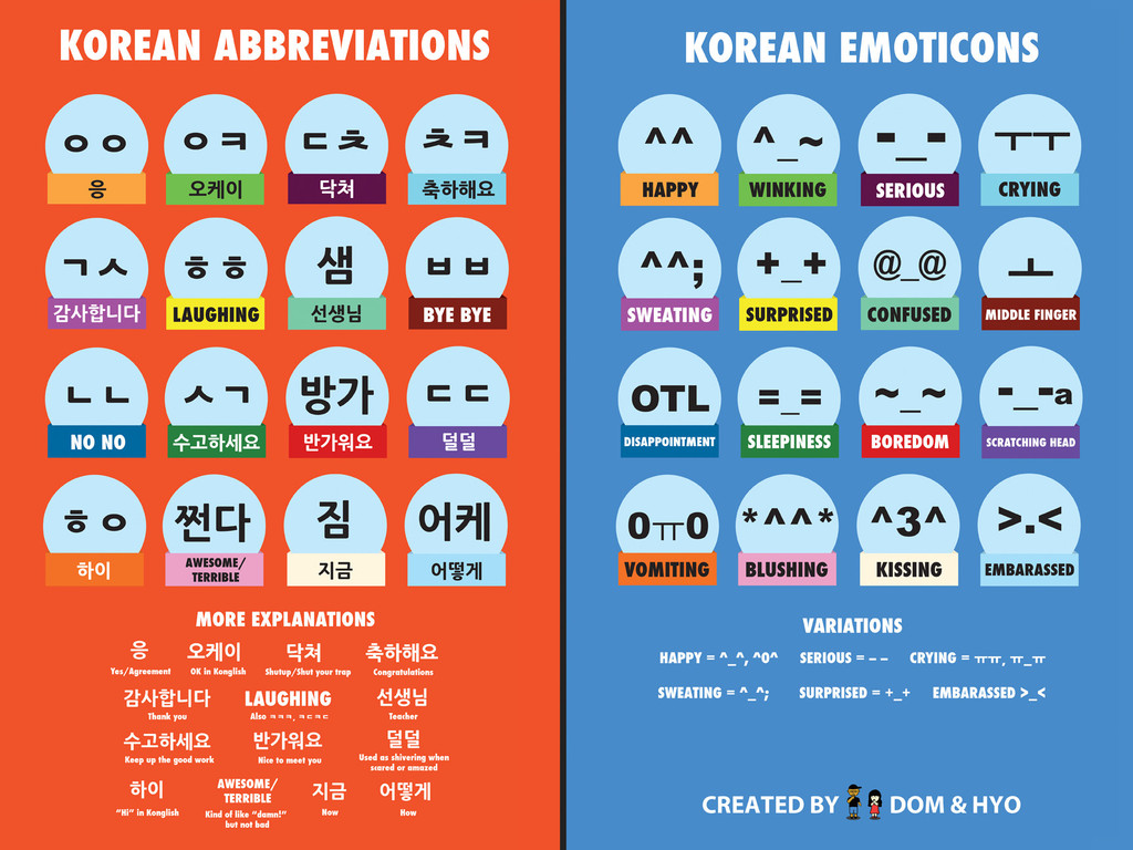 Ya, Korean !: 5. Expressing emotion