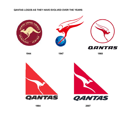Lineas Aéreas del Mundo: QANTAS ~ Aeronáutica Digital