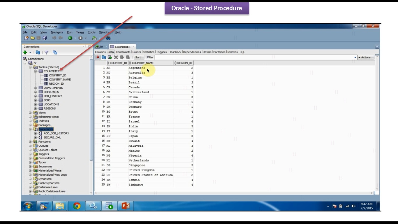 Java Ee Oracle Stored Procedure With Input And Output Parameters