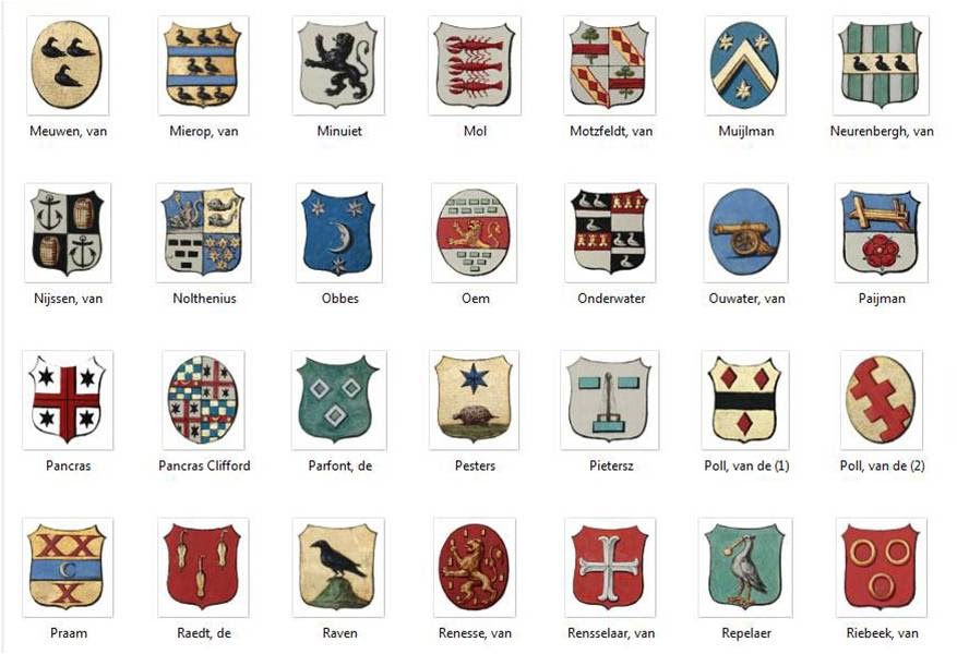 Vox familiae: Familiewapens