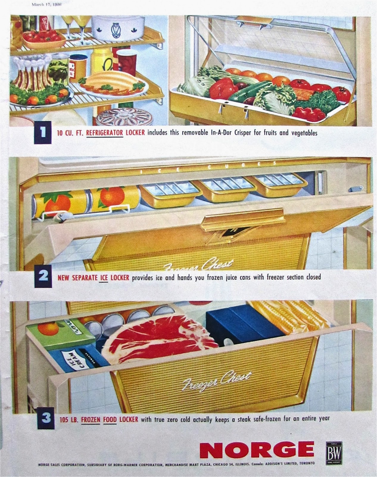 Retropedia - A look at style and design through time