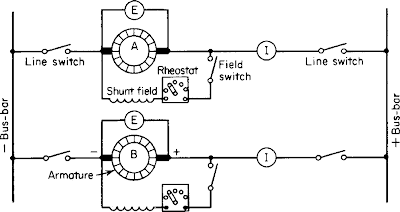 PARALLEL OPERATION OF GENERATORS BASIC AND TUTORIALS | ELECTRICAL ...