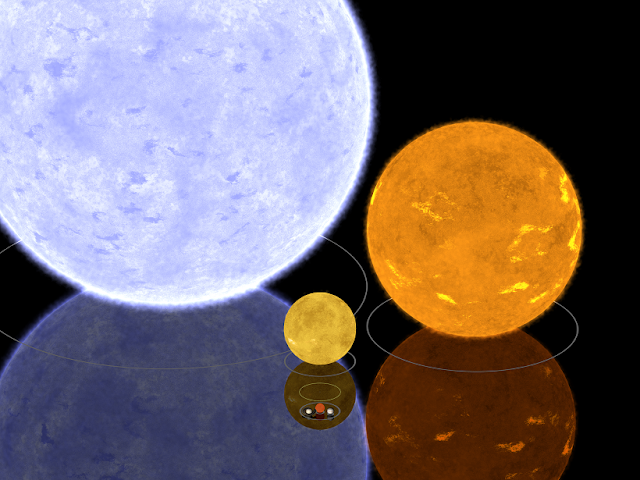 Space Theology (Astrotheology): Lyra - Aladfar η Lyrae Blue subgiant