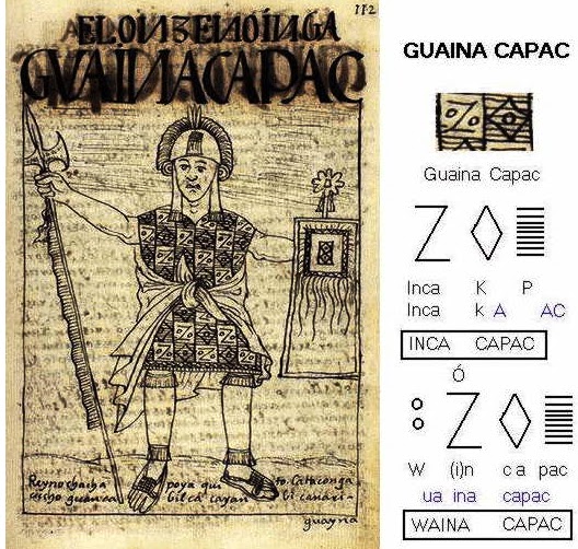 IMAGENES Y TEXTOS SELECTOS: HISTORIA DE LA ESCRITURA ANCESTRAL INCAICA ...
