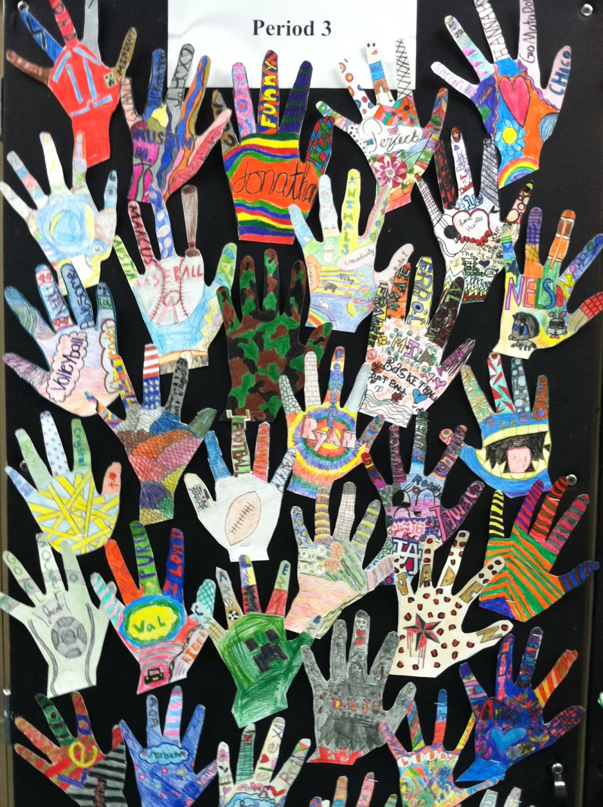 Mrs. Wille's Art Room: Hand drawing project