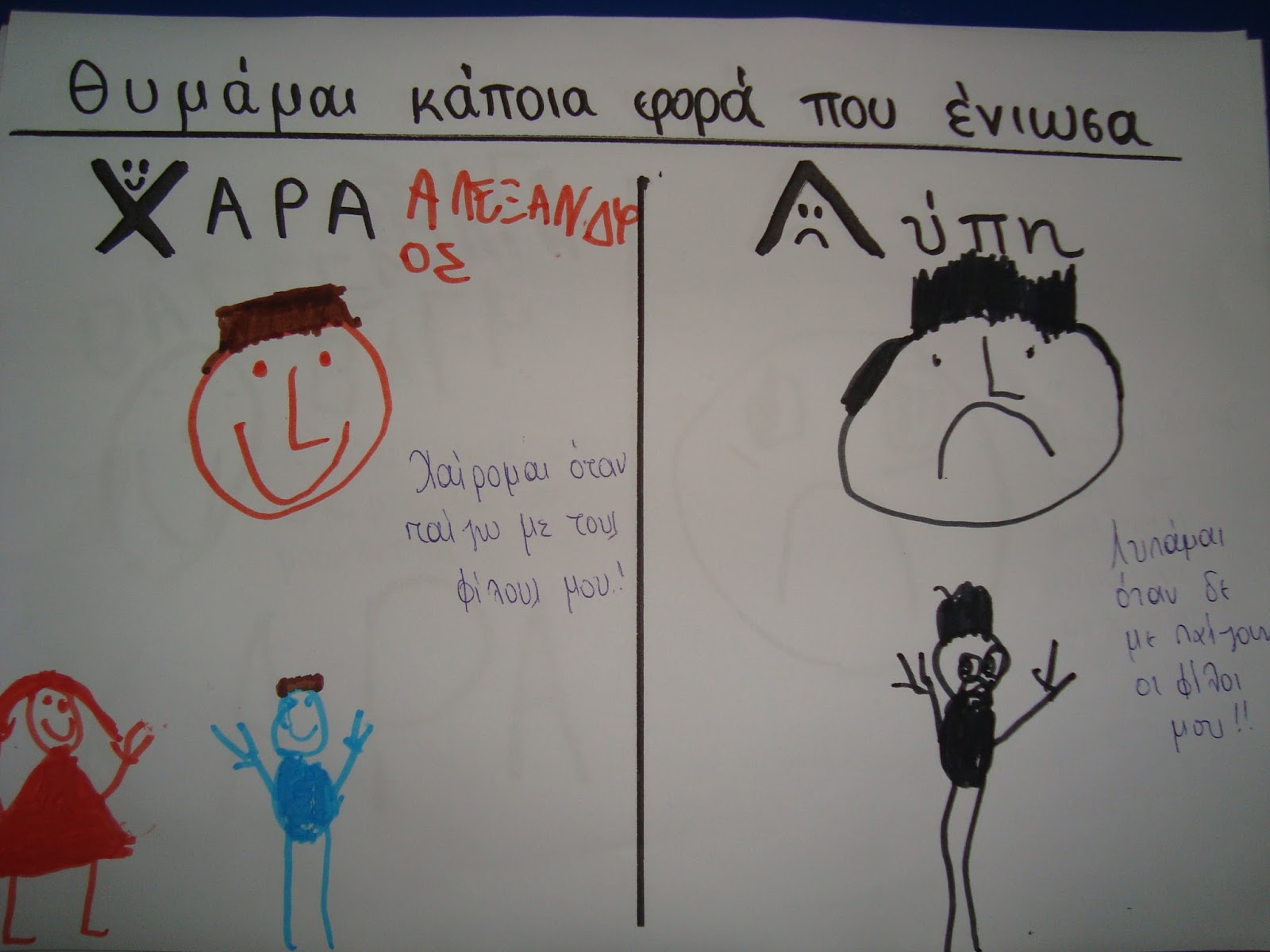 7ο ΝΗΠΙΑΓΩΓΕΙΟ ΙΩΑΝΝΙΝΩΝ -ΤΑ ΝΗΠΙΑ ΤΑΞΙΔΕΥΟΥΝ....: ΜΑΡΤΗΣ ΕΙΝΑΙ ΝΑΖΙΑ ...