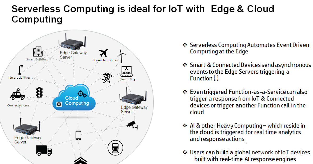 Arun Kottolli: Serverless Computing is ideal for IoT with Edge & Cloud ...