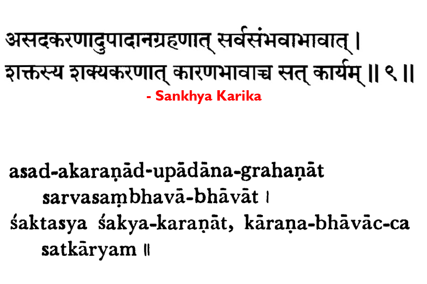 Sacred Science: Sankhya: Hindu Science of Phenomenology