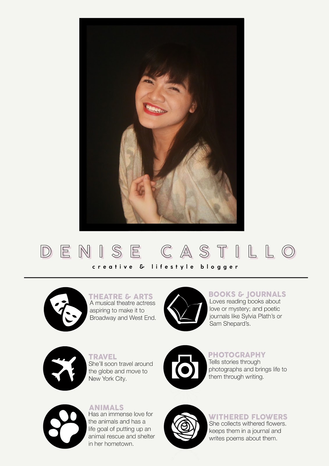 DENISE CASTILLO - DENISE | A Creative Personal Blog