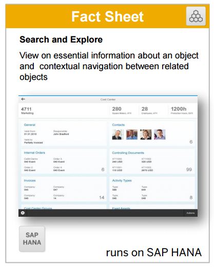 SAP Fiori - App Types | SAP FIORI Online Training