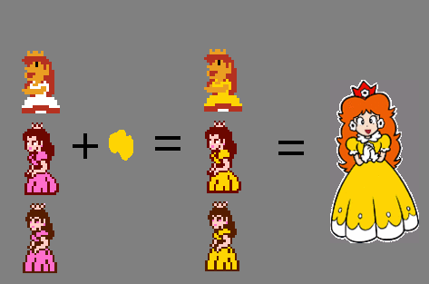 Every NES Game: Damsels in Distress