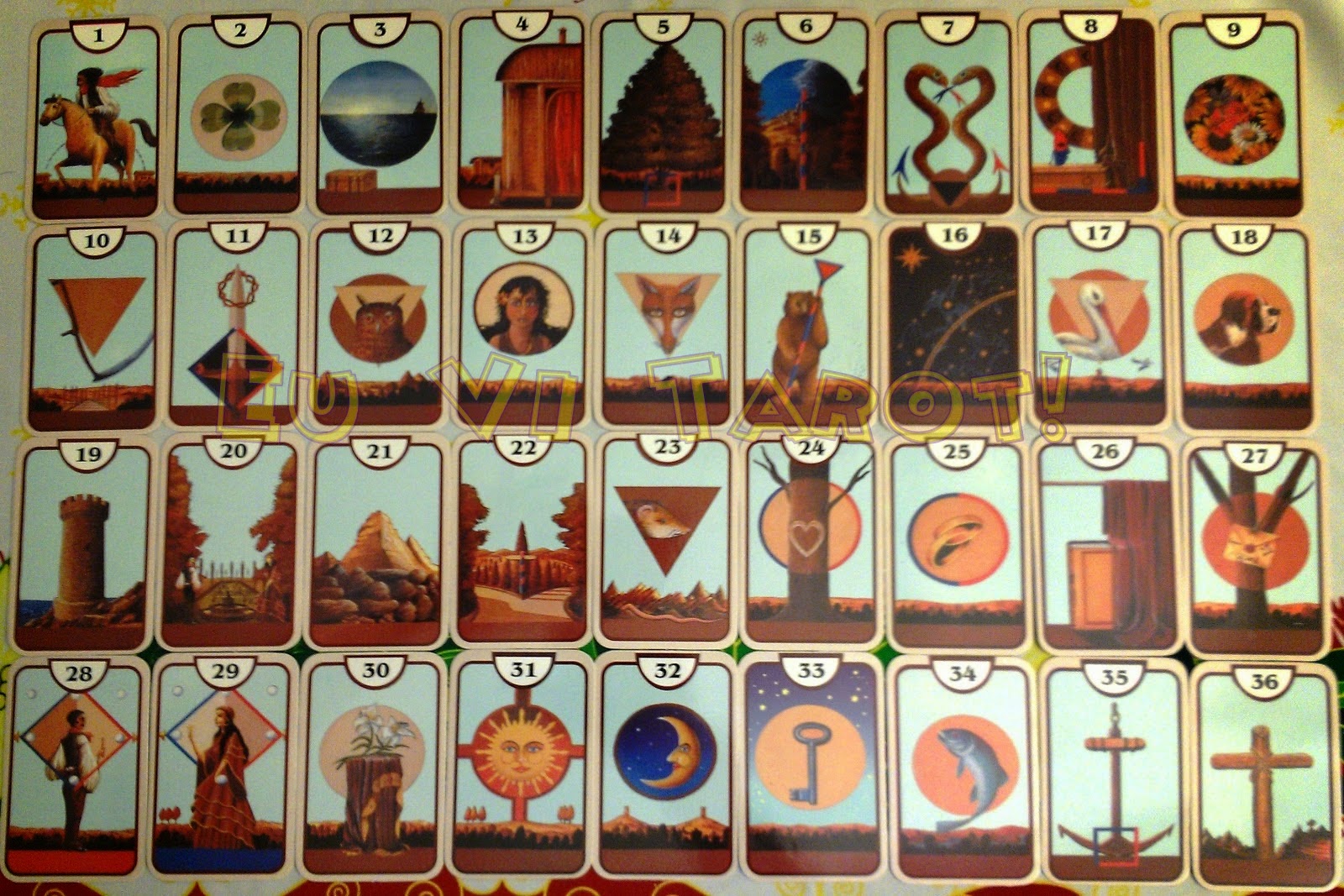 Baralho Lenormand Significado Das Cartas - BRAINCP