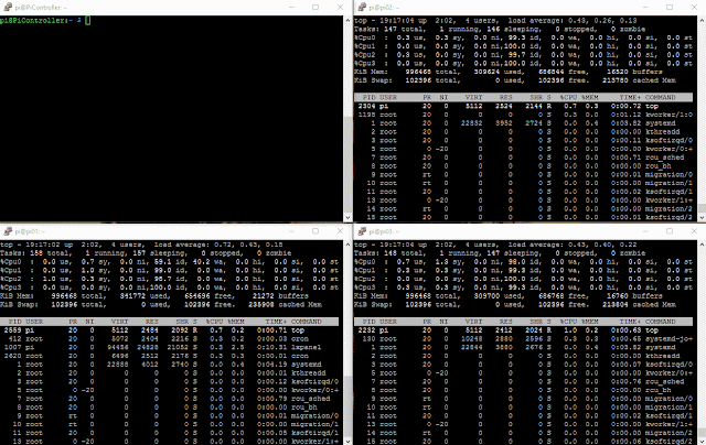Mpi4py-examples by JordiCorbilla