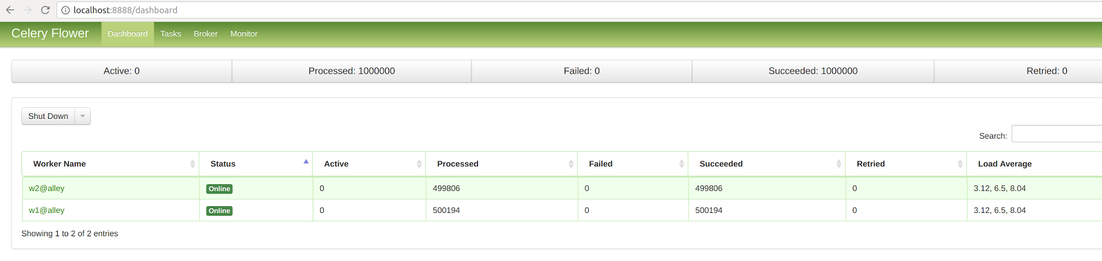 Programming Communications: Distributed Processing: Python celery for 1 M tasks