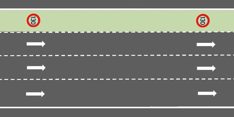Milieu & Vervoer: Rijden in slip-stream