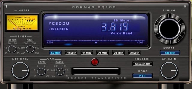 AMATIR: Perangkat Radio Komunikasi dan Aksesoris