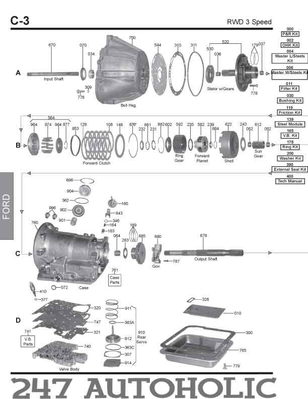 VONSKIP - 24/7AUTOHOLIC - HOTRODS - KUSTOMS - CLASSIC CARS: Ford ...