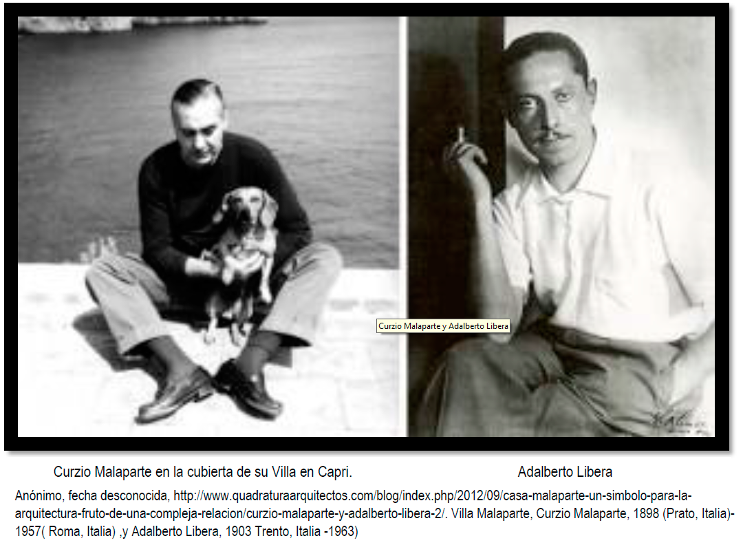 Historia de la Arquitectura Moderna: VILLA MALAPARTE - ADALBERTO LIBERA ...
