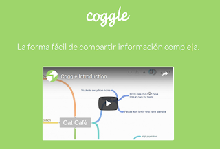 Crear mapas mentales con y sin registro - REFUERZO VIRTUAL