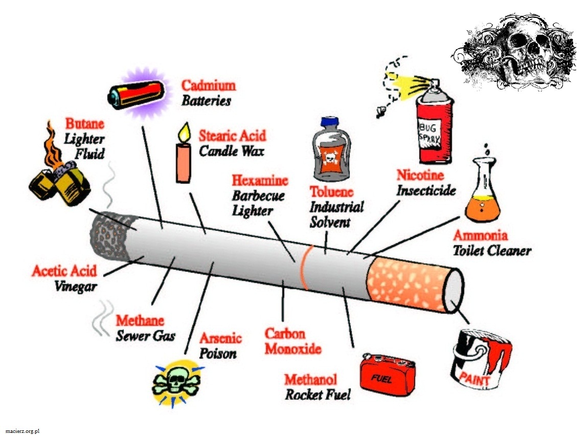 Reencontros: FUMAR MATA