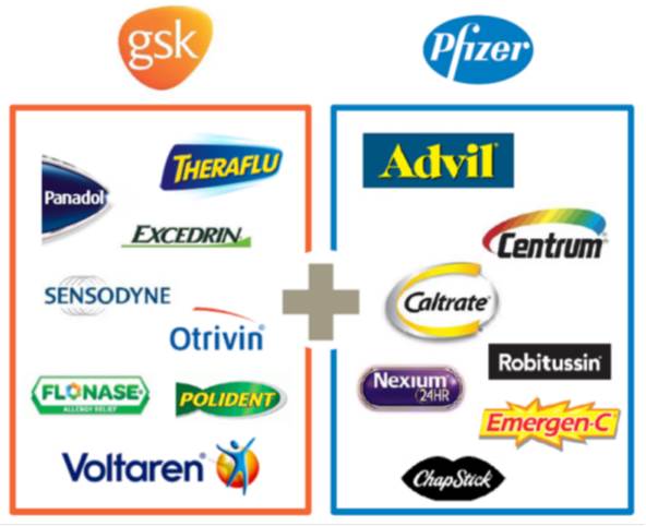 PHARMACOSERÍAS Marketing Farmacéutico/Pharmaceutical Marketing ...