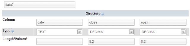 D3.js Tips and Tricks: Using a MySQL database as a source of data