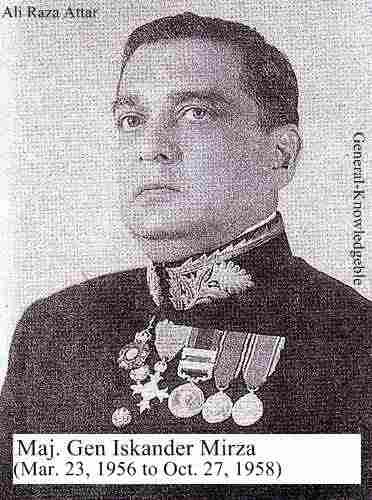 President of Pakistan from 1956 to 2014 | General Knowledge