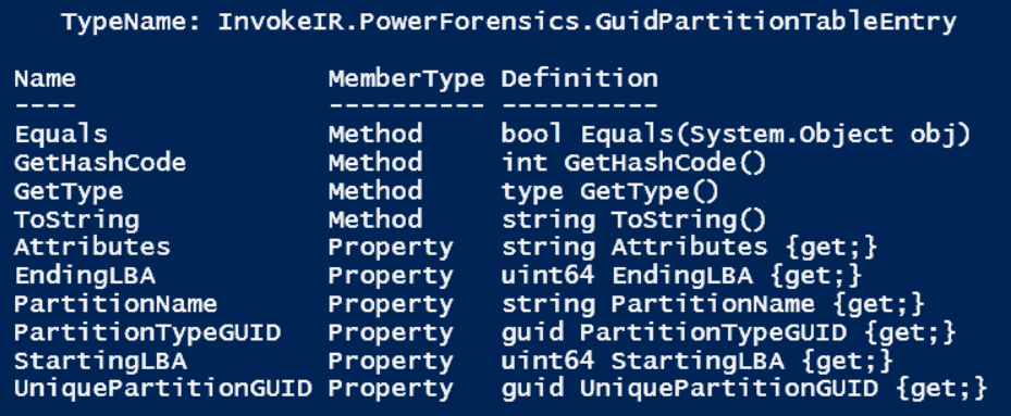 Invoke-IR | PowerShell Digital Forensics and Incident Response