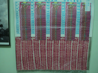 KOLEKSI PAK MAT TAHIR BARANGAN OLD SKOOL: Permainan tikam-tikam....