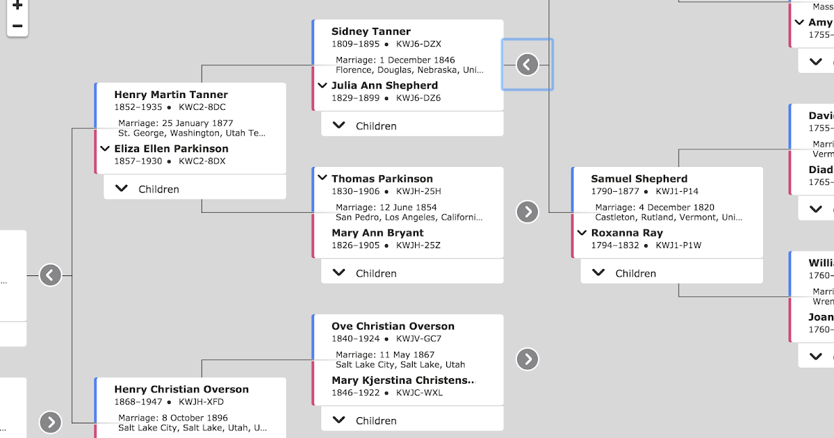 Rejoice, and be exceeding glad...: Evaluating the Changes to the ...
