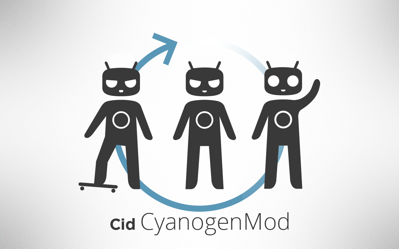 Digital News Hub: CyanogenMod 10.1 Release Candidate 1 available for 45 ...