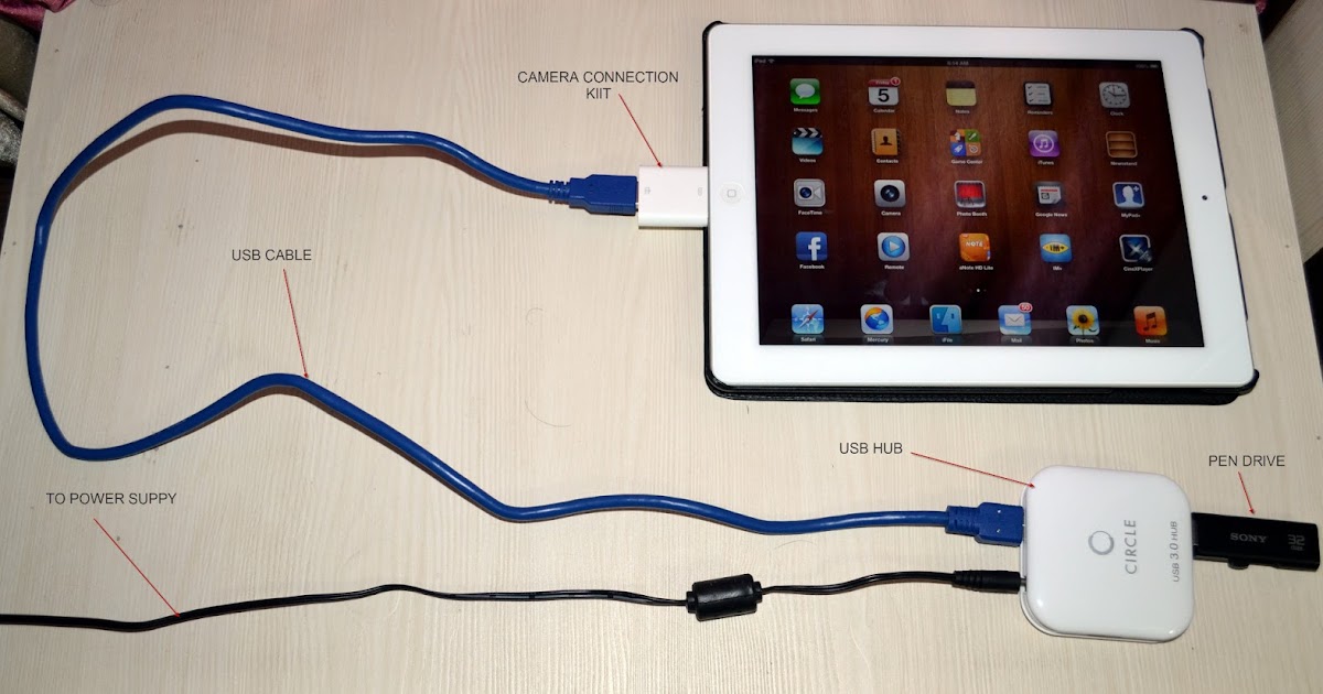 camera Digital: 37+ Can I Connect External Camera To Ipad Pics