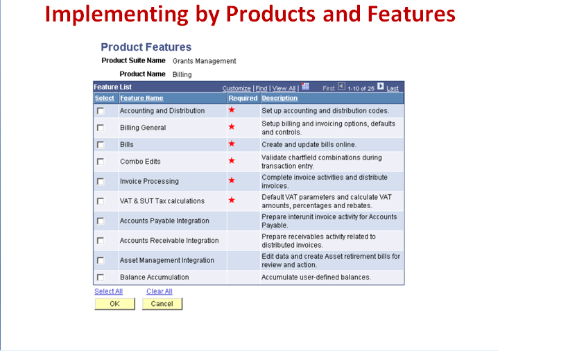 PeopleSoft Solutions & Tips: What is a Setup Manager?