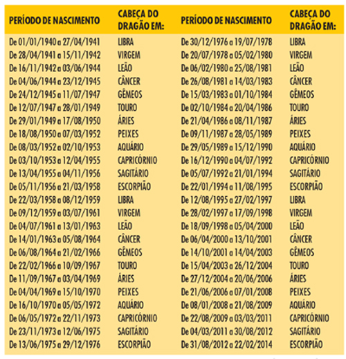 Meu Céu Infinito: QUEM SOMOS, PARA ONDE VAMOS E QUEM SEREMOS