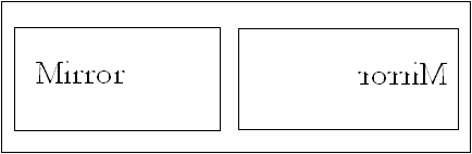 Auey's Physics Blog: Lateral Inversion