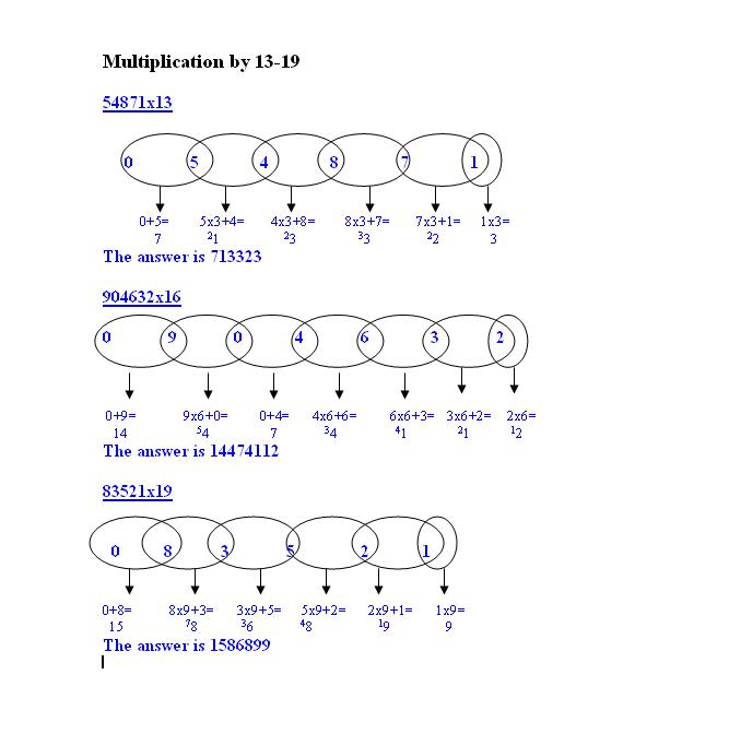 Vedic Maths - An integrated and simplified approach: Multiplication by ...