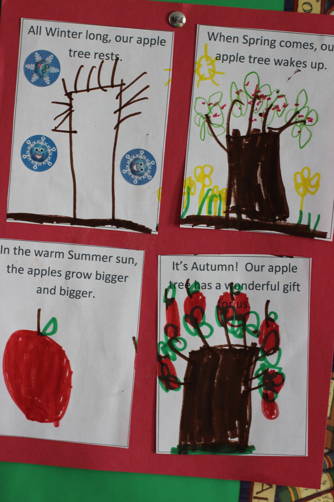 The Johnson Journey: Unit Theme: Apples!