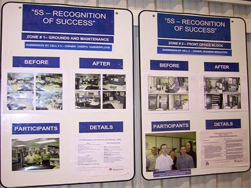 Shopfloor Management - Genba Kaizen Experts: Strategi Menerapkan Metode ...