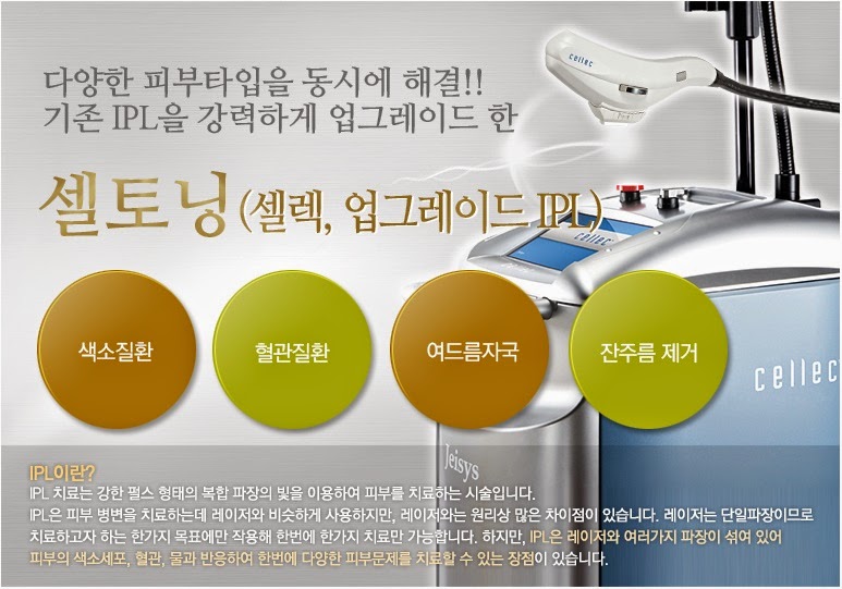 Grand Plastic Surgery & Dermatology Clinic: The most evolutionary IPL ...