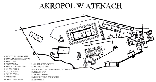 HistoriaSztuki: Akropol ateński