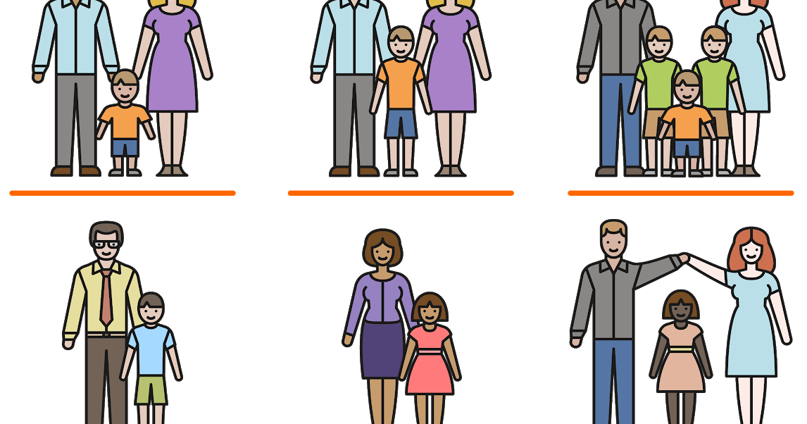 10 Tipos De Familias Las Conoces Todas
