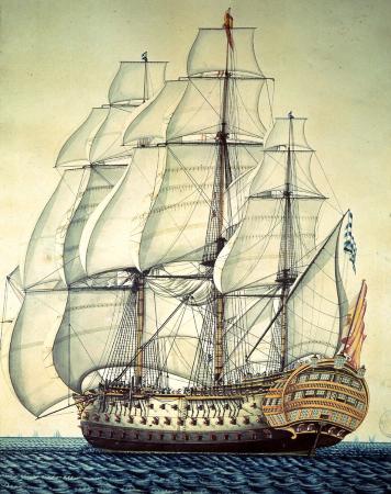 Lo más curioso de todo: Barcos de la edad media