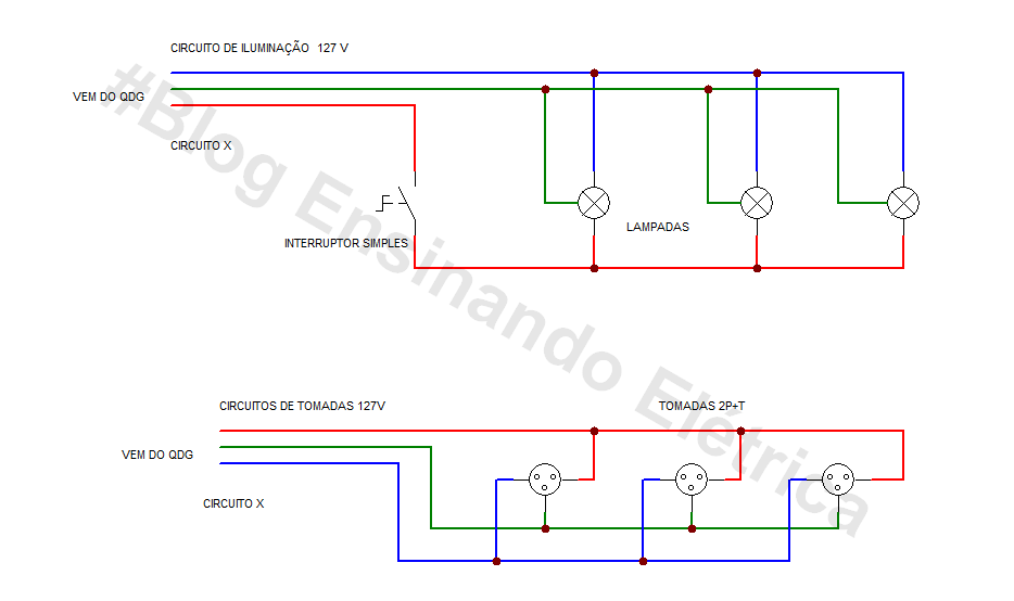 Projetos Elétrica Residencial no CADe_SIMU? - Ensinando Elétrica ...